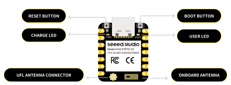 XIAO ESP32C6 Microcontroller (MCU) - Seeed Studio | Mouser